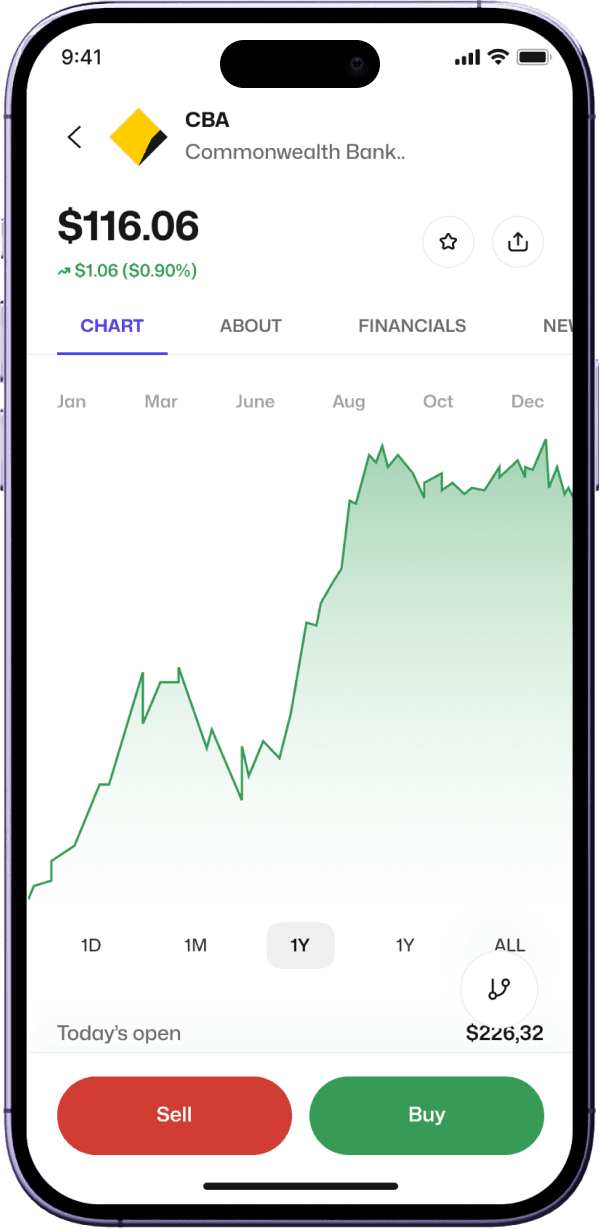 Volatility | Elite Options Trading Platform - Advanced Strategies and Tools