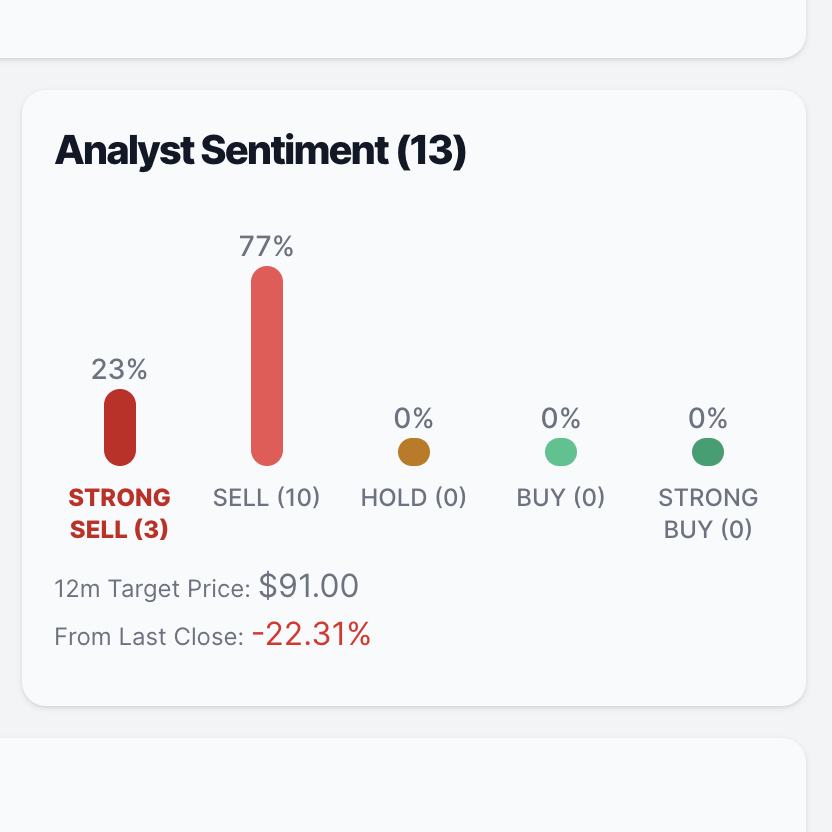 Volatility | Elite Options Trading Platform - Advanced Strategies and Tools