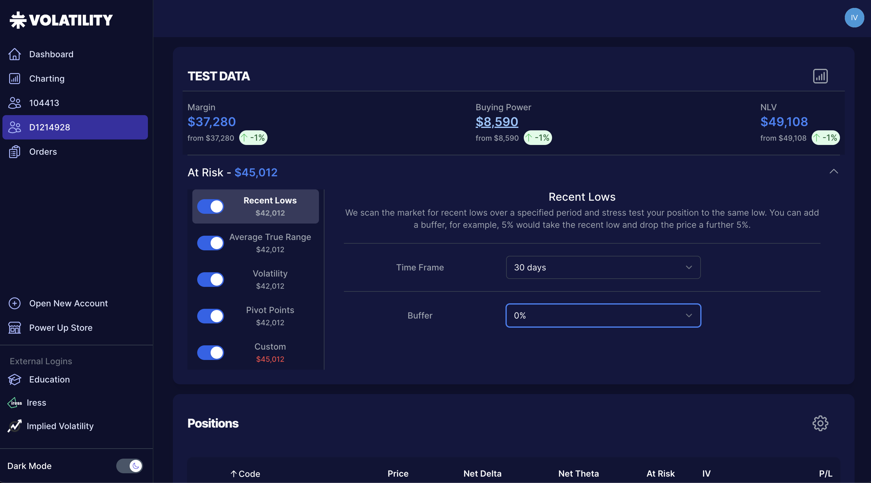 Volatility | Elite Options Trading Platform - Advanced Strategies and Tools